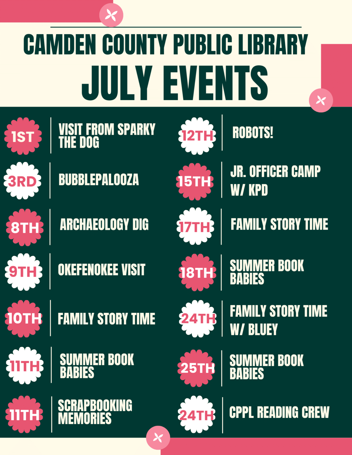 Kingsland, GA, Okefenokee, St. Marys & Cumberland Island